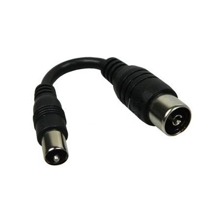 SAMSUNG LED TV ANTENNA ADAPTOR